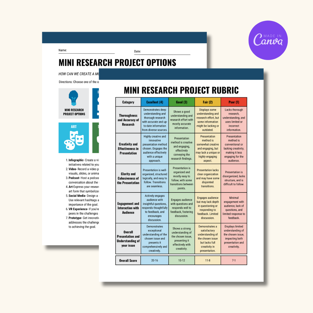 Rubrics - Mrs.Mainero